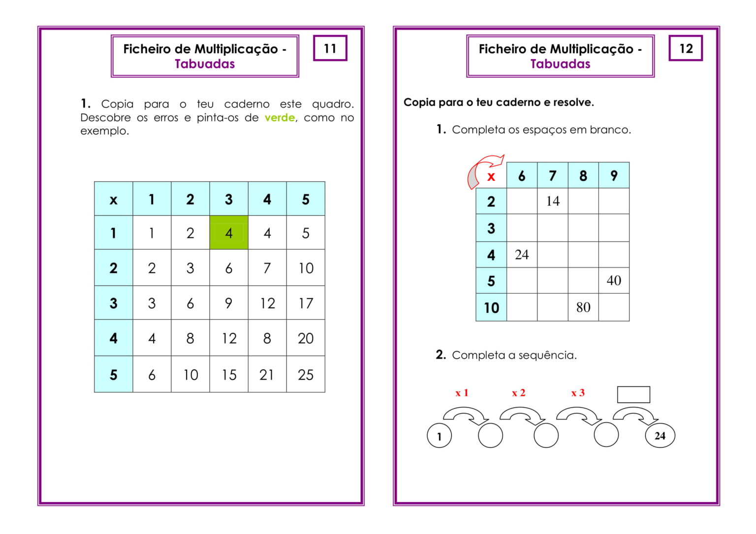 1º ao 5º ano - ATIVIDADES DE MULTIPLICAÇÃO - Cuca Super legal ...