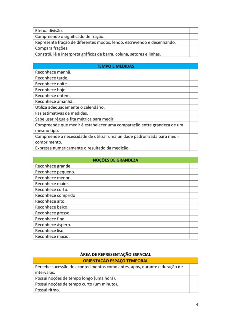 AEE - SUGESTÃO DE ROTEIRO DE AVALIAÇÃO PARA O PDI - INVENTÁRIO DE ...